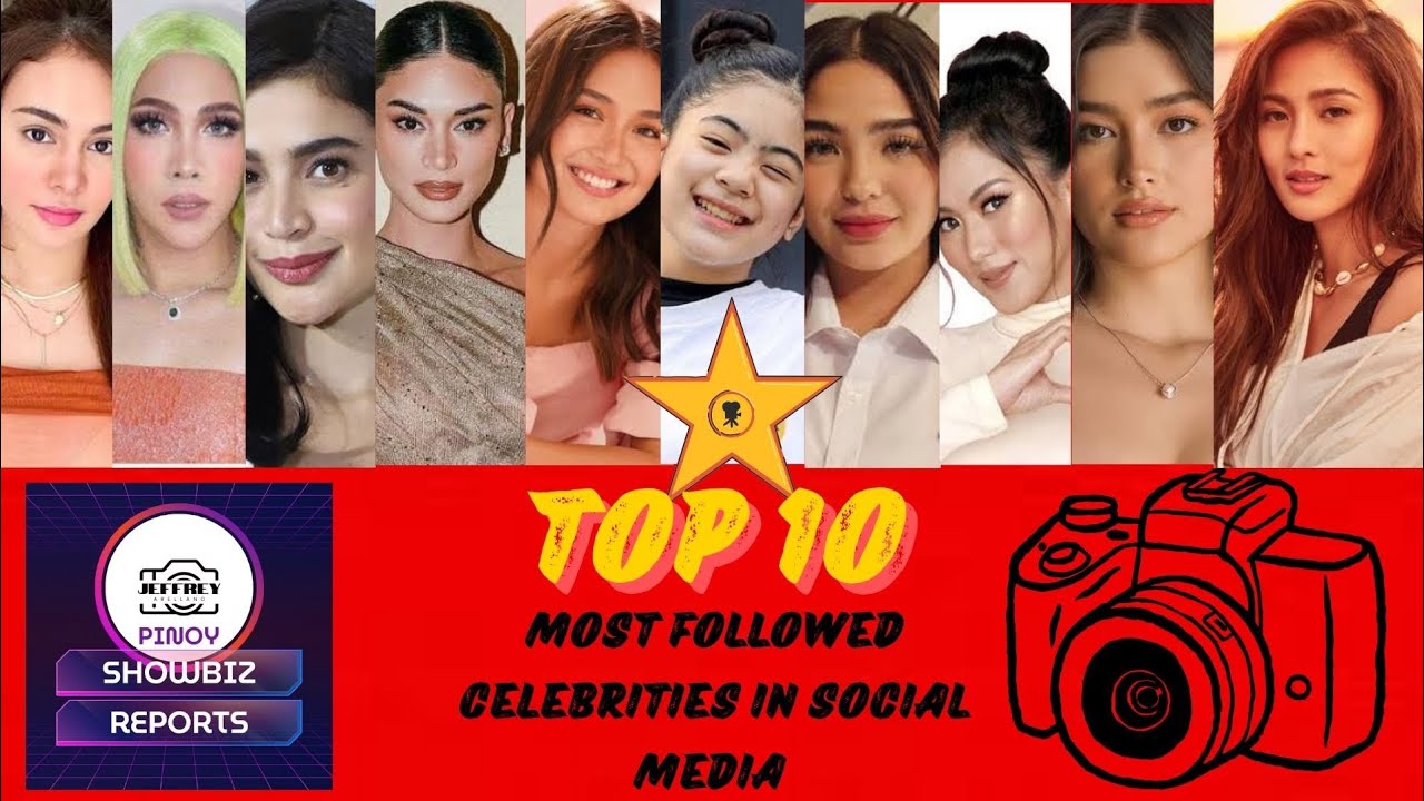 Top 10 Most followed Celebrities on Social Media - YouTube