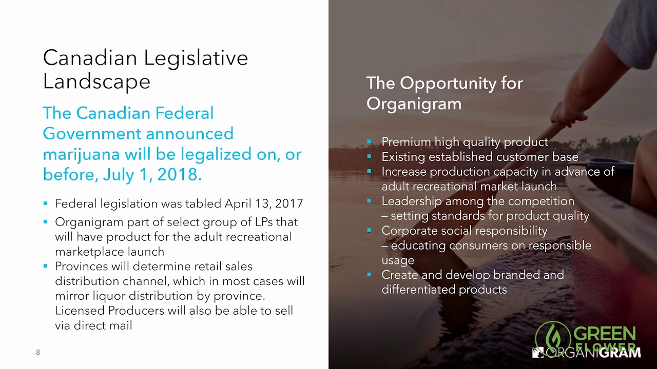 Greg Engel Organigram New West Summit - YouTube