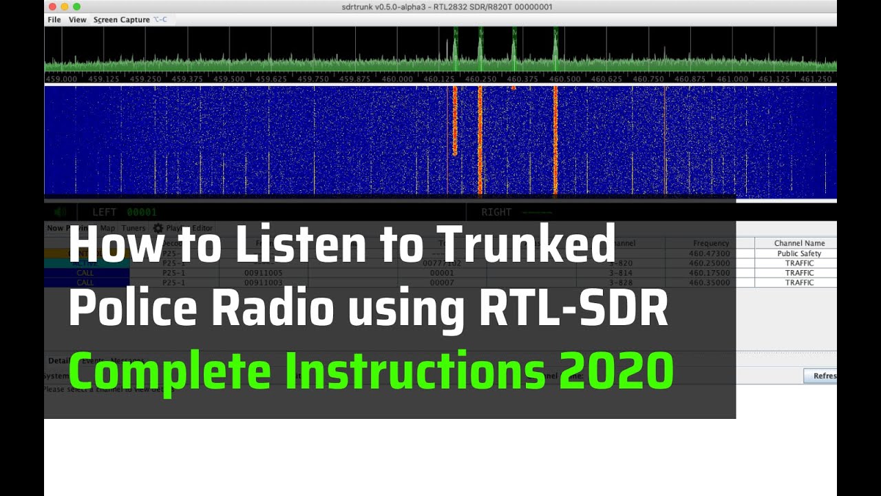 How to Listen to Trunked Police Radio | Complete Instructions 2020 ...