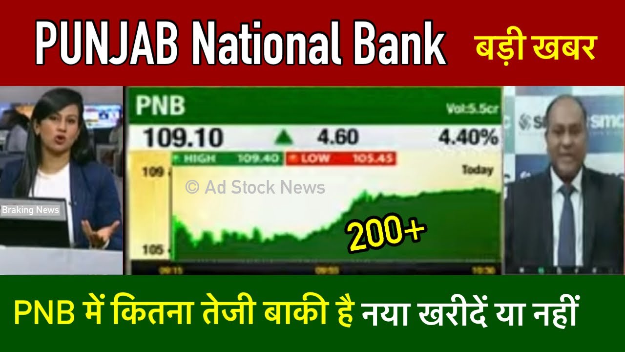PNB share news today,buy or not ? pnb share target | pnb share news ...