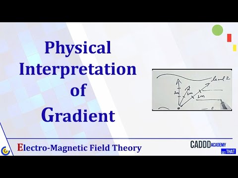 Physical Interpretation of Gradient | Electromagnetics | CADDD Academy ...