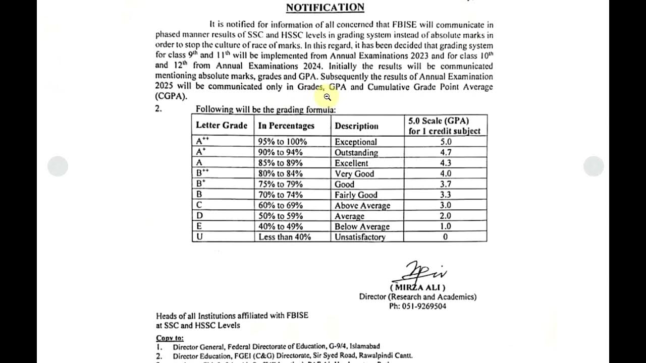 gpa-cgpa-system-fbise-for-9th-10th-11th-12th-classes-1-m4v-youtube