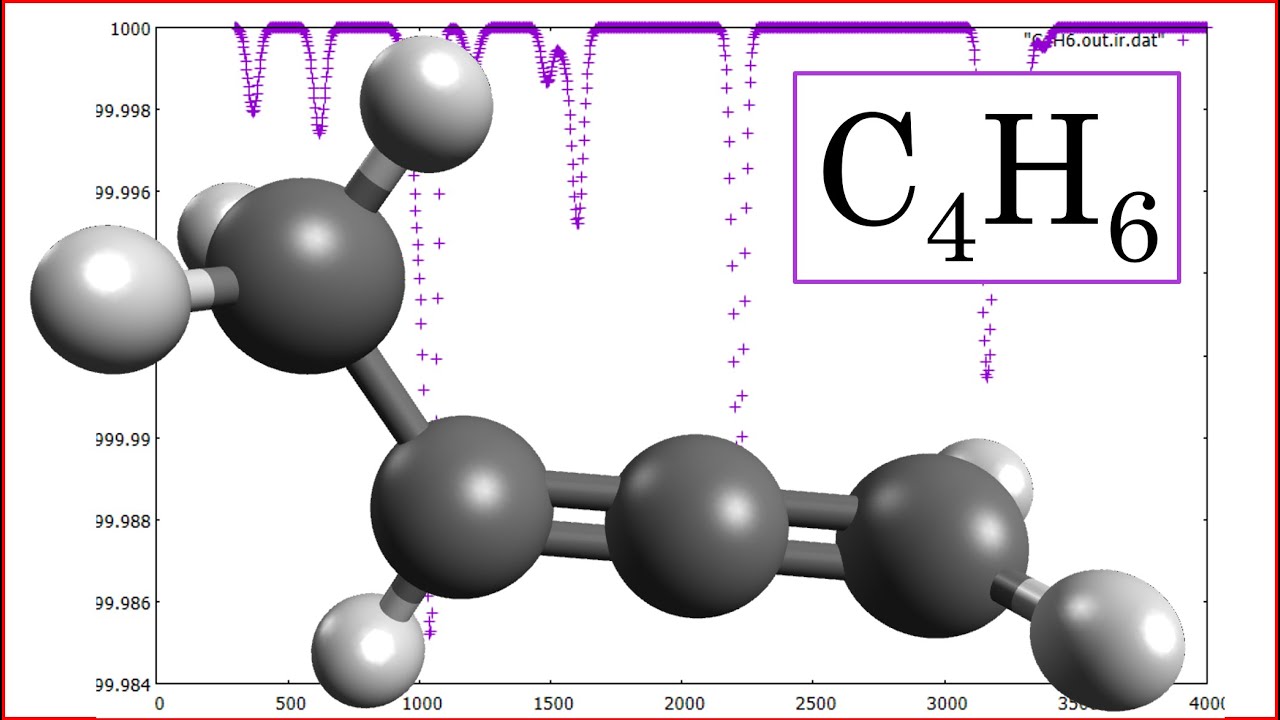 C4h6 Molecular Geometry