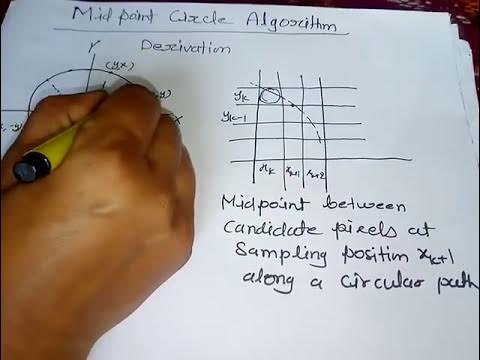 Mid Point Circle Generating Algorithm Derivation in Hindi computer ...