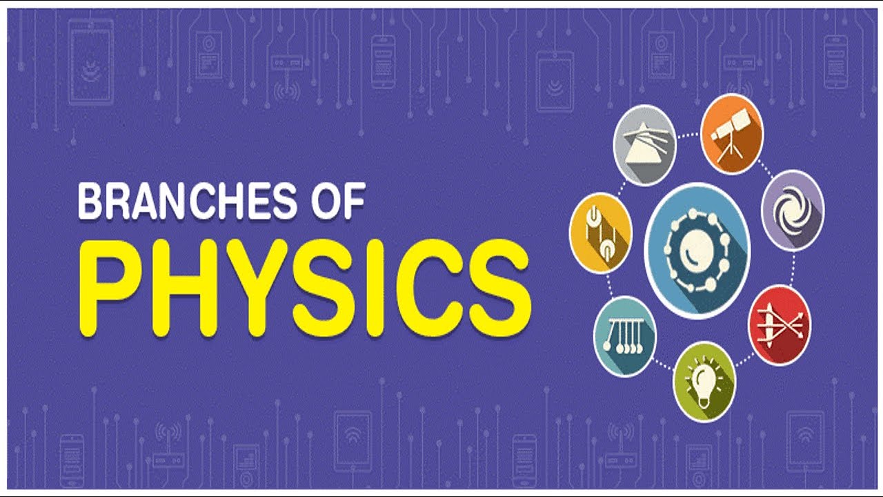 Branches of Physics - YouTube