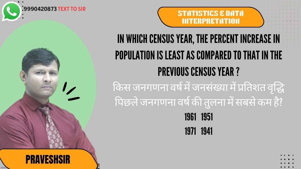 In which census year,the percent increase in population is least as ...