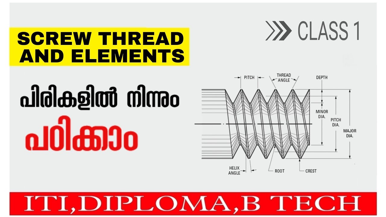 Screw Thread|Thread elements|types of threads|psc exams|all india exams ...