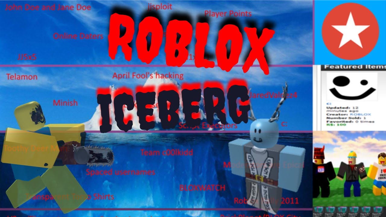 The Roblox Iceberg (how deep does it go?) - YouTube
