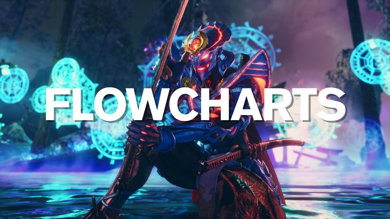 Yoshi's flowchart using new move and more! - Tekken 8 - YouTube