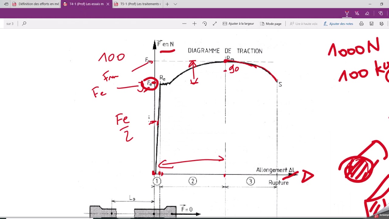 Vidéo qui commente une partie d'un cours sur les essais de traction ...