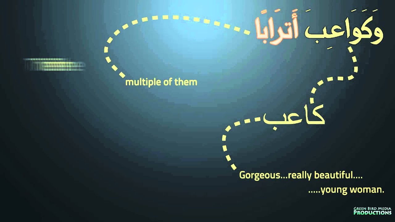 Surah 78 Naba Ayat 33