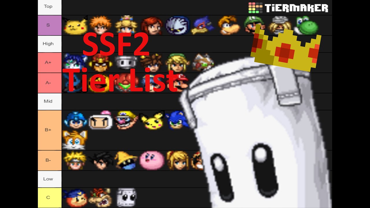 SSF2 1.2.1 Tier List - YouTube