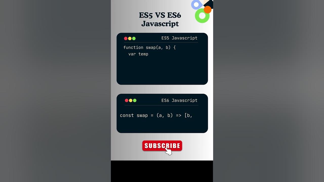 ES5 vs ES6: JavaScript | Swap two variables | Code Pulse - YouTube