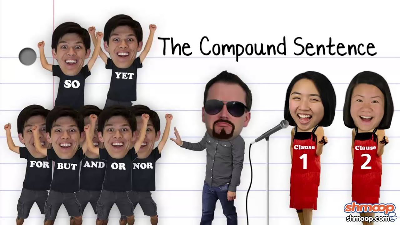 Sentence Types by Shmoop - YouTube