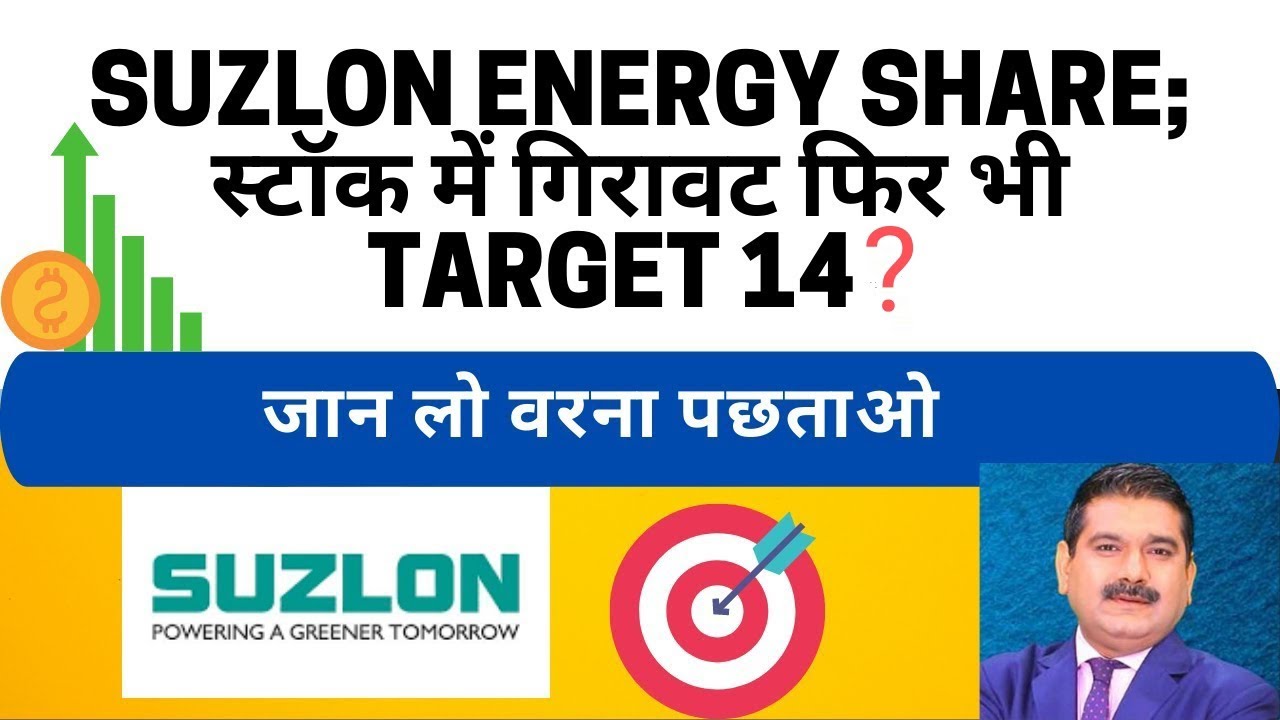 SUZLON ENERGY SHARE LATEST NEWS | SUZLON ENERGY COMPLETE ANALYSIS ...