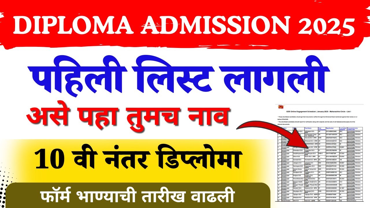 Diploma Provisional Merit list update 2025 | Diploma merit list 2025 ...