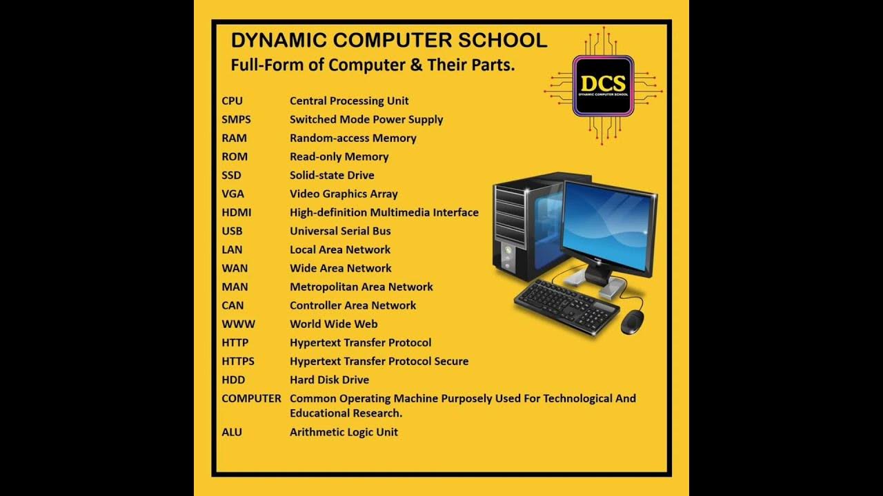 Basic Computer Skills - YouTube