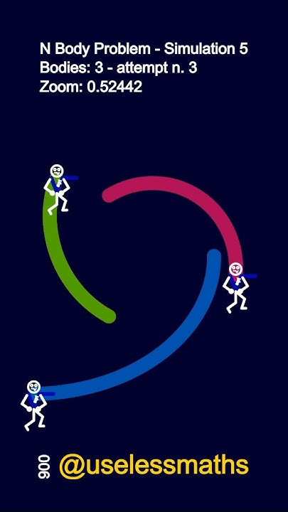 Can you solve the n-body problem?Simulation n.5 #chaos #3bodyproblem #simulation #p5js #physics ...