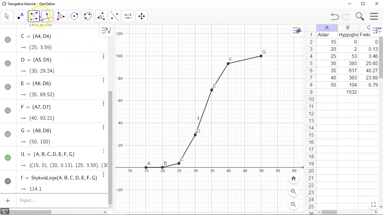 Sumkurve og kvartilsæt i GeoGebra - YouTube