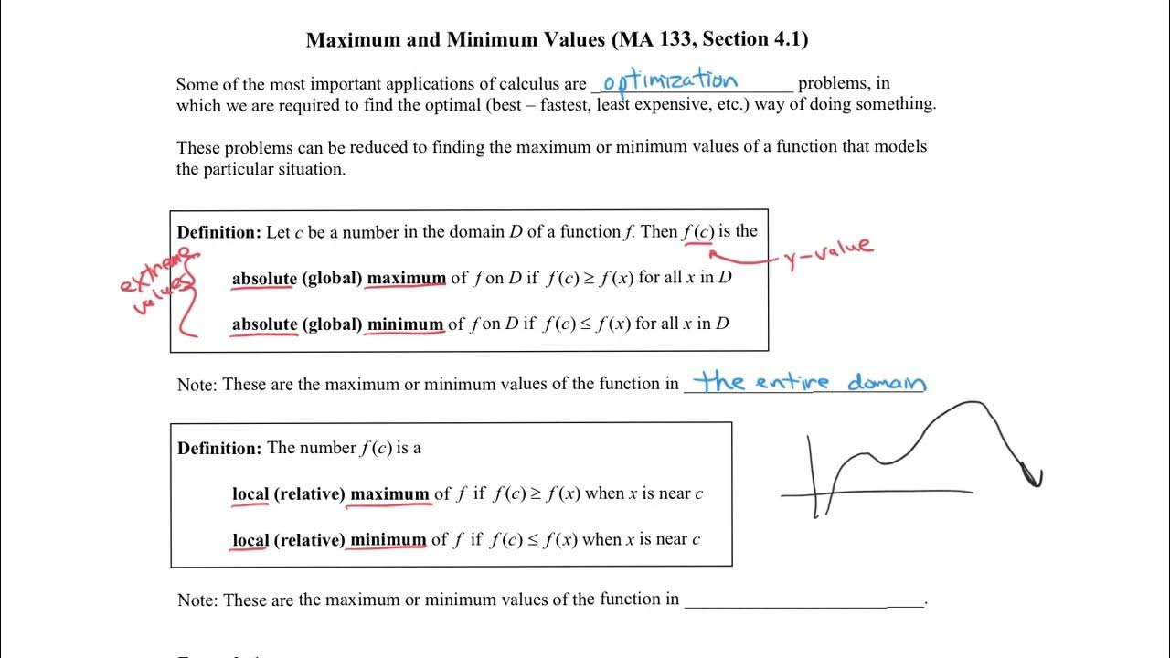Calculus I sect 4.1 - Maximum and Minimum Values. - YouTube