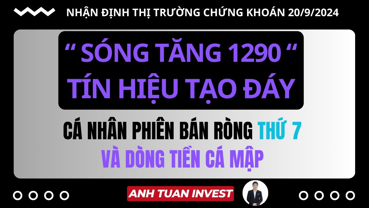SÓNG TĂNG 1290 - TÍN HIỆU TẠO ĐÁY