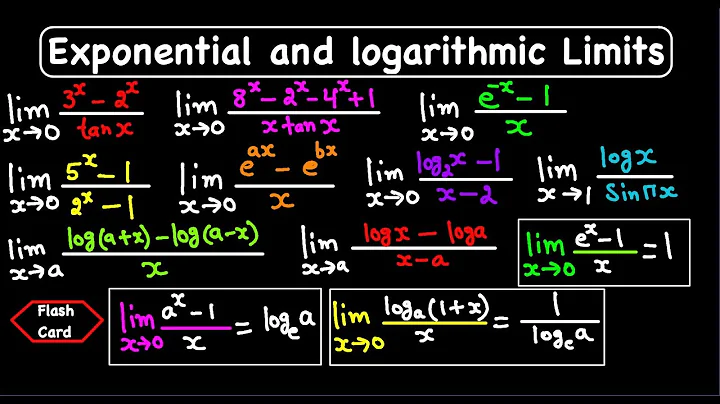 Solved Limit Of Log Functions 9to5Science solved-limit-of-log-functions-9to5science