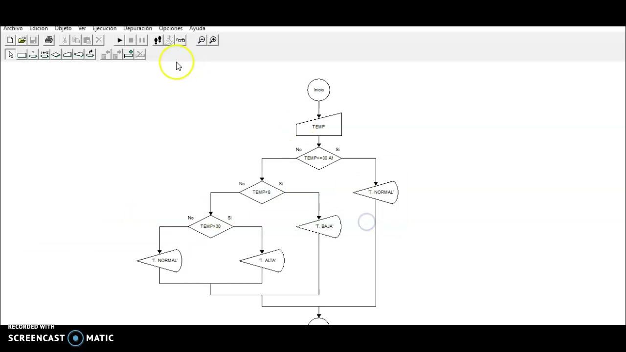 diagrama de flujo temperatura - YouTube