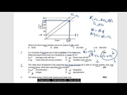 costs Revenue and profit MCQS IGCSE & O Level - YouTube