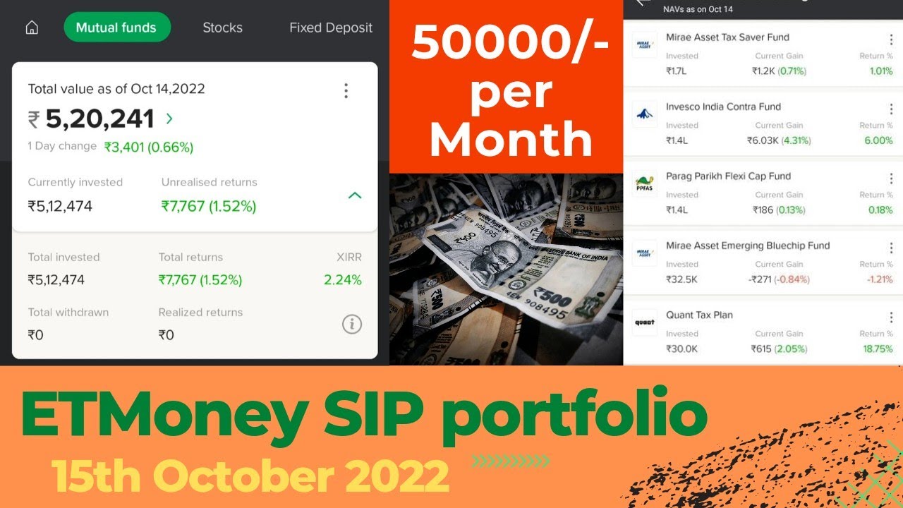 15 October 2022 | ETMoney SIP Investment strategy #etmoney - YouTube