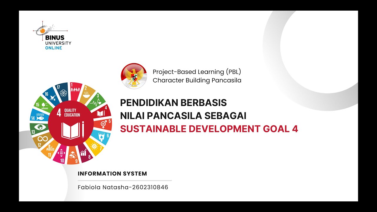 Final Exam Character Building Pancasila-BINUS University - YouTube