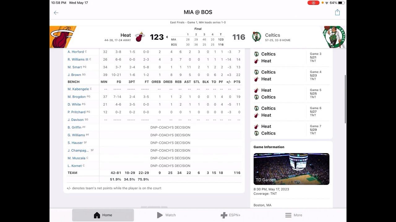 INSTANT REACTION Celtics lose game one at Home to Heat after a great ...