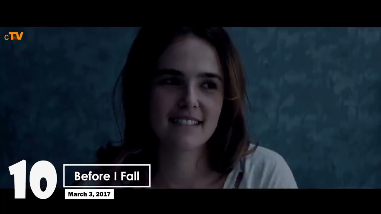 TOP 10 Best Time Loop Movies Of All Time 💥 - YouTube