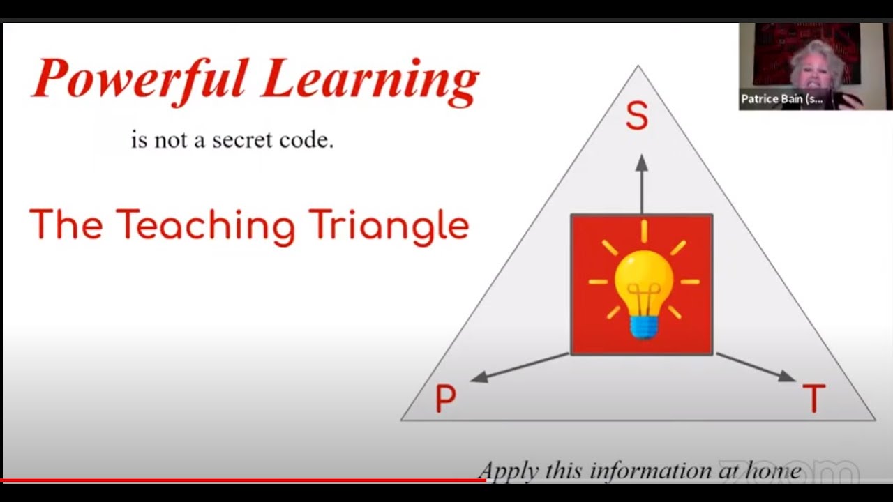Virtual Conference: Powerful Learning and the Teaching Triangle - YouTube