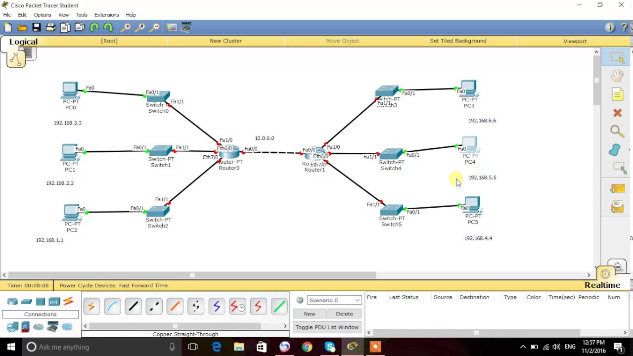 Routing Information Protocol By Rip Youtube