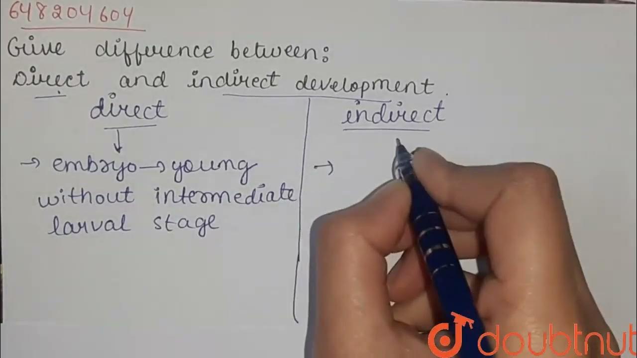 Give the difference between .Direct and Indirect development | CLASS 9 ...