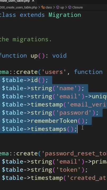 Breeze Authentication in Laravel 11 | Laravel Tutorial in Hindi (PART 2) - YouTube
