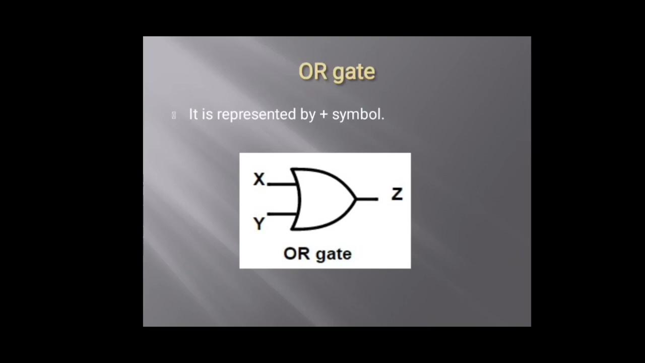 Class 8th Computer Chapter 8 Smart Computer Youtube