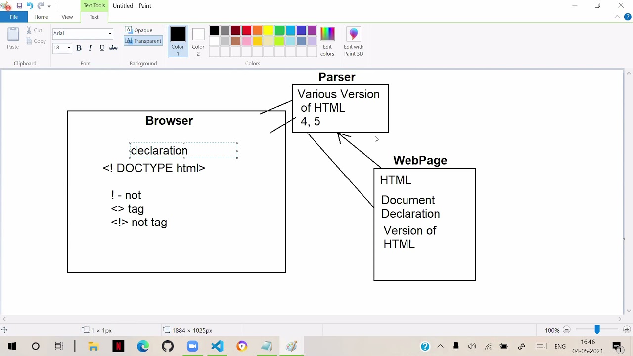HTML File Structure Description YouTube HTML File Structure Description YouTube