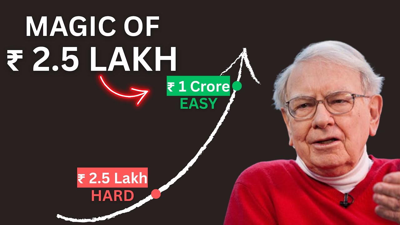 Why Saving 2.5 Lakh Will change everything and Make You Crorepati ...