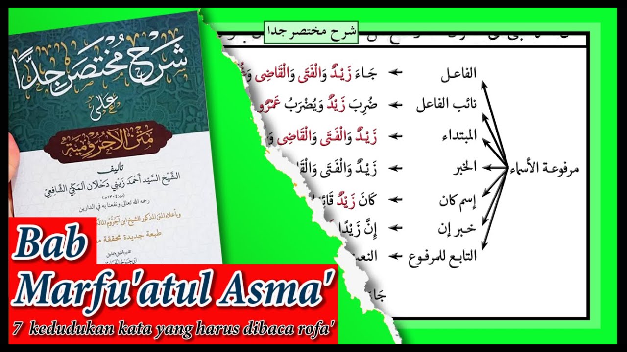 Isim-Isim Yang Harus Dibaca Rofa' Ada 7 Bab Marfu'atul Asma' | KITAB ...