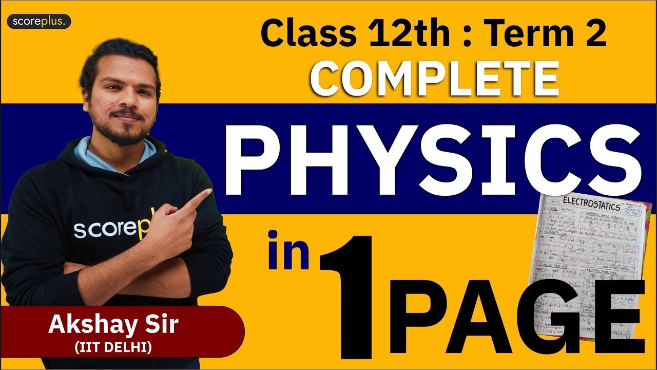 Class 12 Physics In One Day Revision Notes For JEE NEET Term 2 class-12-physics-in-one-day-revision-notes-for-jee-neet-term-2