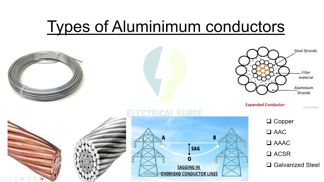 Types of Aluminium Conductor || AAC || AAAC || ACSR - YouTube