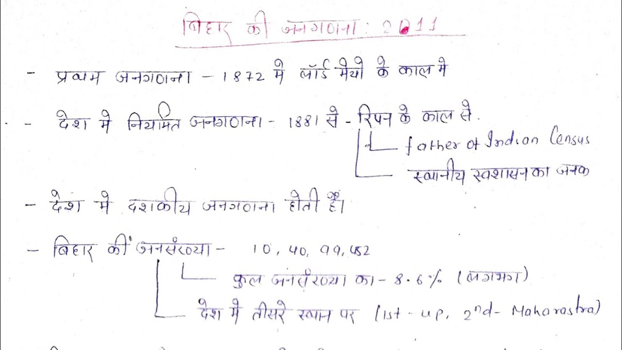 Bpsc 67th prelims:Bihar census - YouTube