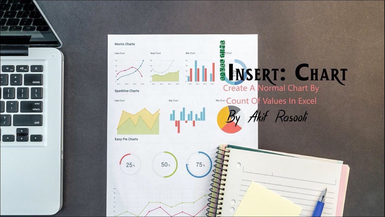 Create A Normal Chart By Count Of Values In Excel YouTube Create A Normal Chart By Count Of Values In Excel YouTube