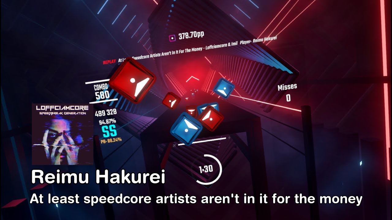 Reimu Hakurei | Loffciamcore & Imil - At Least Speedcore Artists Aren't ...