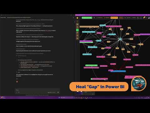 Managed AI: Power BI Governance Healing for Energy Sector (SAFe Compliance & Claude with ABIS MCP)