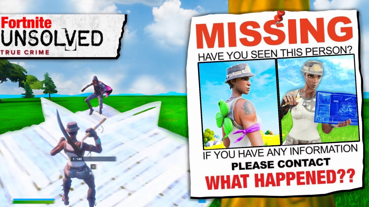 What happened to Ryft? - YouTube