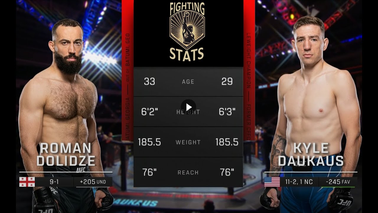 Roman Dolidze vs Kyle Daukaus Full UFC Fight Night Breakdown - YouTube