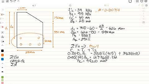 NON-RECTANGULAR BEAM & T-BEAMS - YouTube
