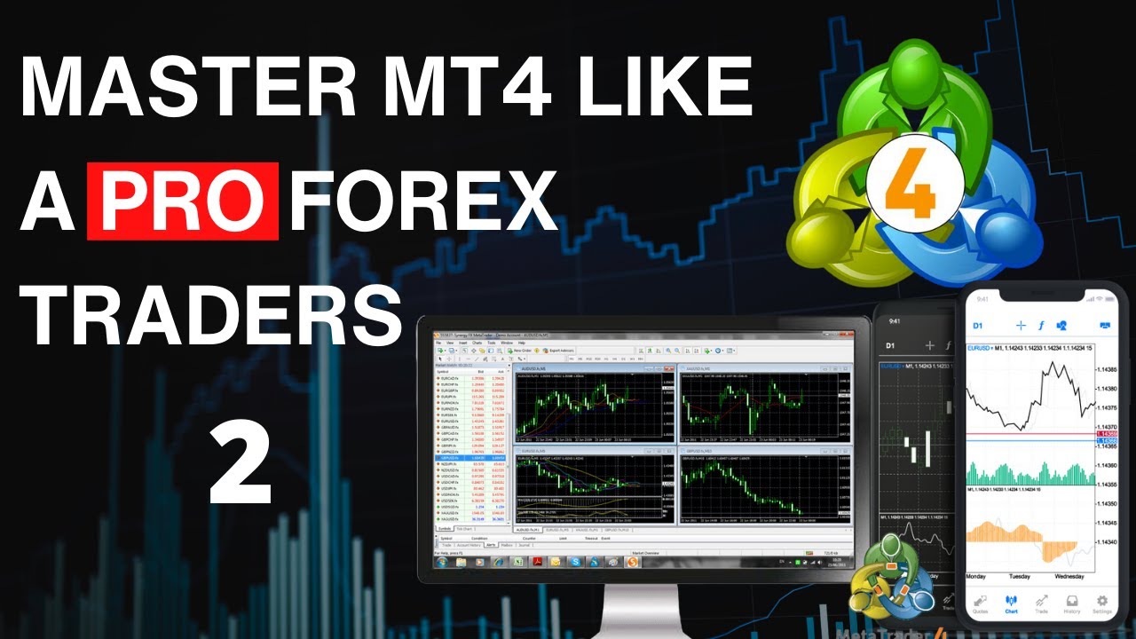 Master MT4 like a pro forex trader - YouTube